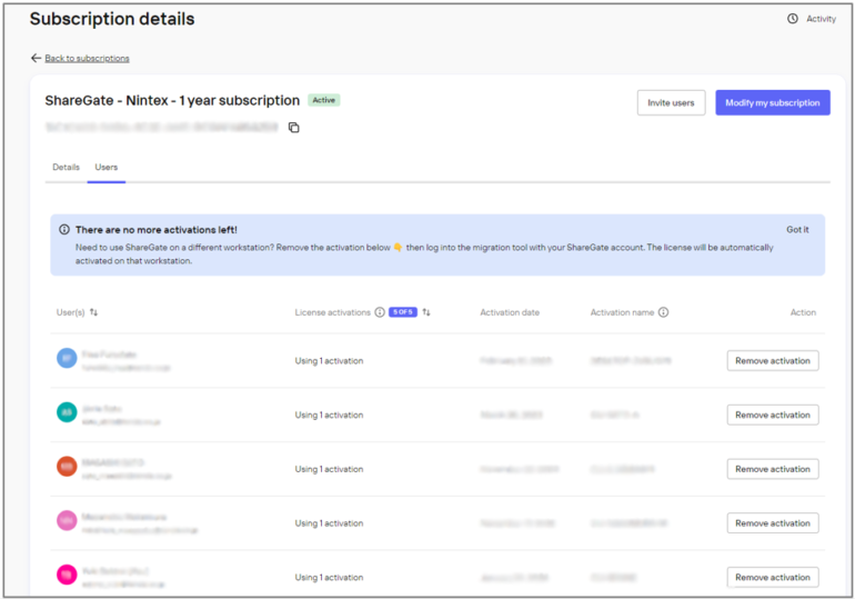ShareGateのライセンス管理におけるDeactivateの必要性と扱い方（バージョン16.0以降） - Microsoft 365 ...