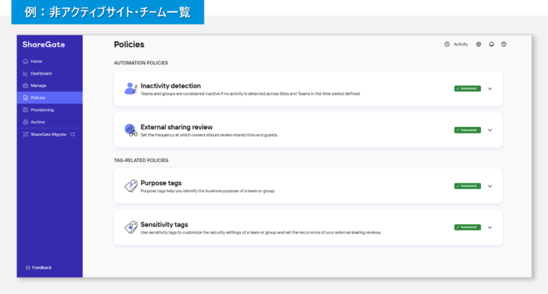 【ShareGate Protect】ポリシーによるサイト・チームの管理 - Office365／SharePoint業務改革ソリューション